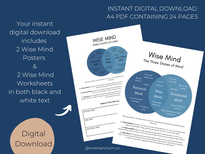 Wise Mind Poster, DBT Wise Mind Worksheets, DBT Skills, DBT, Therapy ...