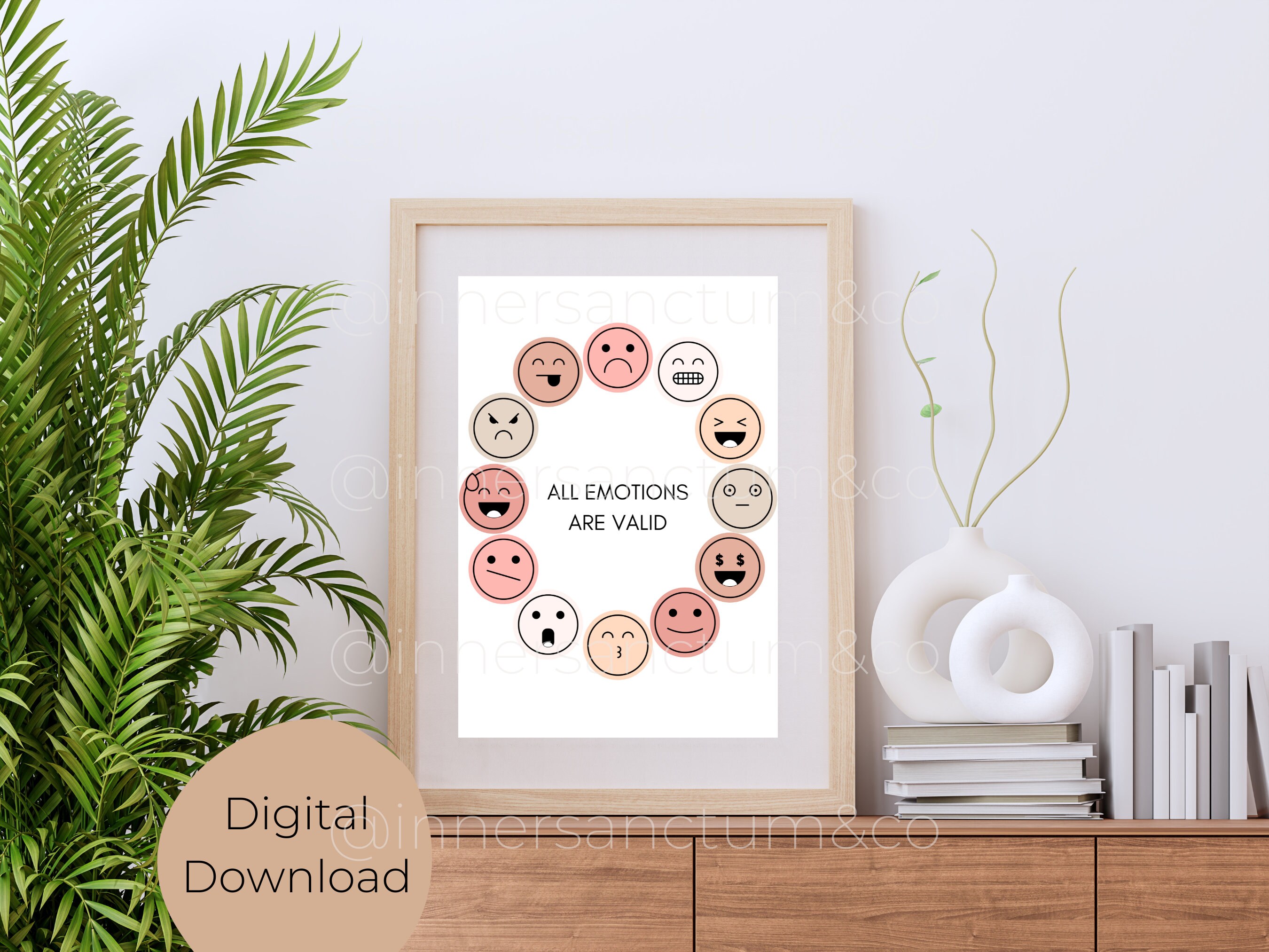 Emotions Poster Social Worker, Therapy Office Decor, Self Care ...