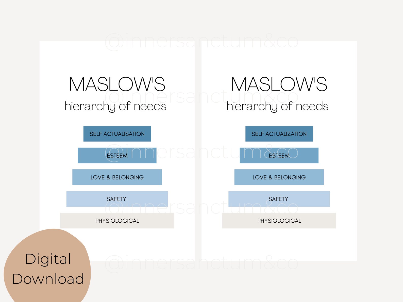 Maslows Hierarchy of Needs Social Worker, Therapy Office Decor, Self ...