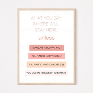 Confidentiality Agreement Social Worker, Therapy Office Decor, Self ...