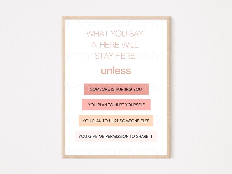 Confidentiality Agreement Social Worker, Therapy Office Decor, Self ...