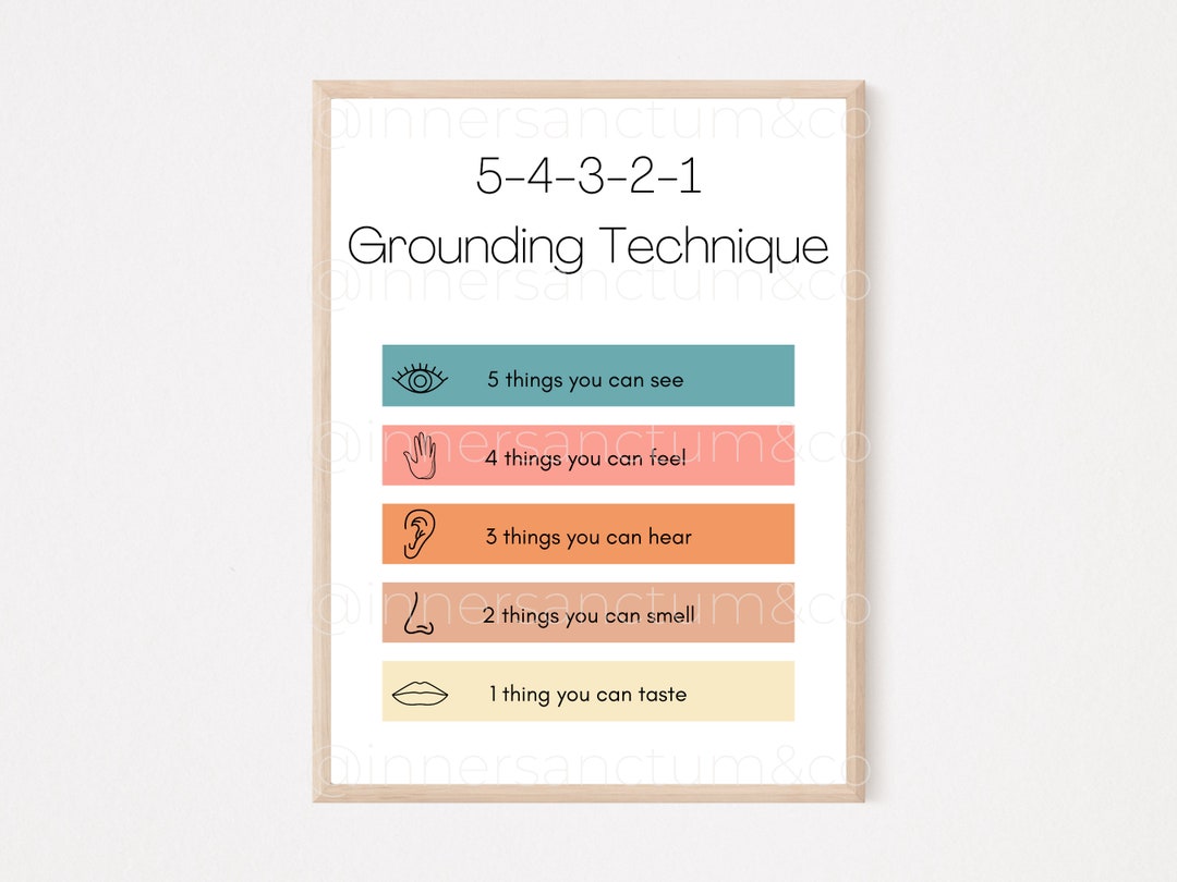 5-4-3-2-1 Grounding Technique Social Worker, Therapy Office Decor, Self ...
