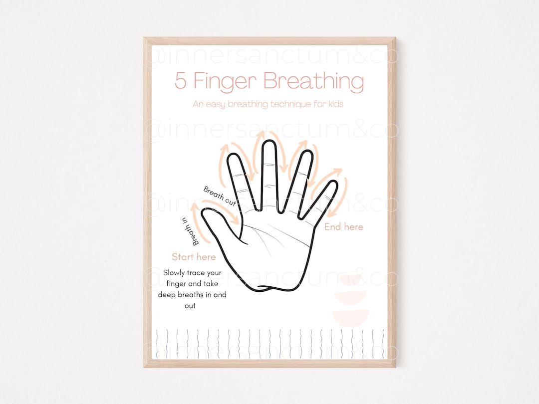 5 Finger Breathing Exercise Social Worker, Therapy Office Decor, Self ...