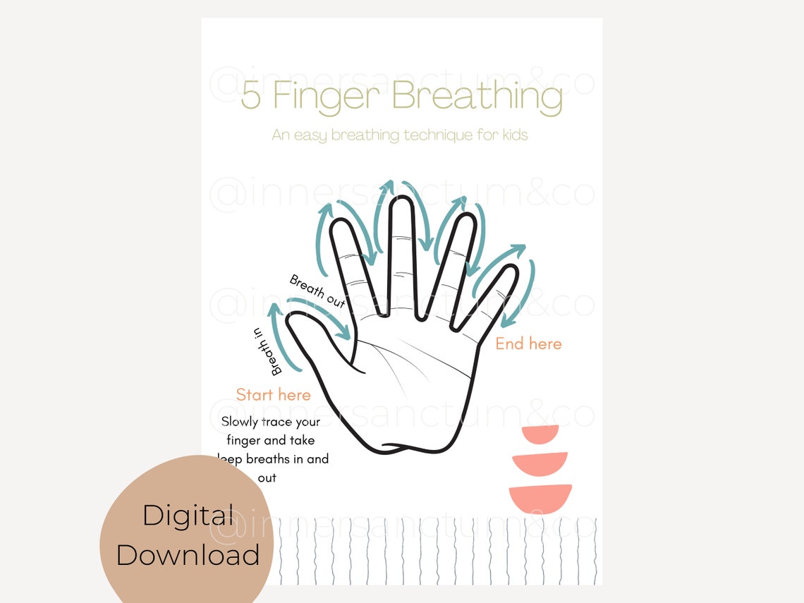 5 Finger Breathing Exercise Social Worker, Therapy Office Decor, Self ...