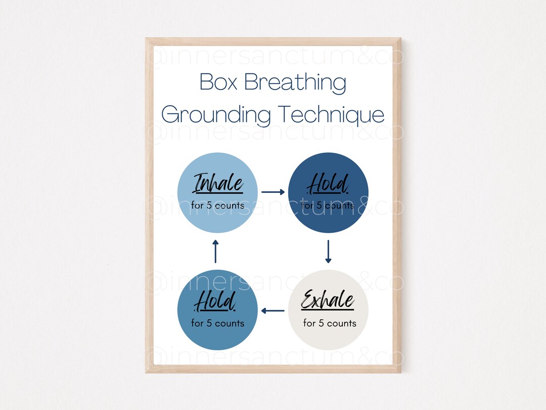 Mindfulness Breathing Poster Social Worker, Therapy Office Decor, Self ...