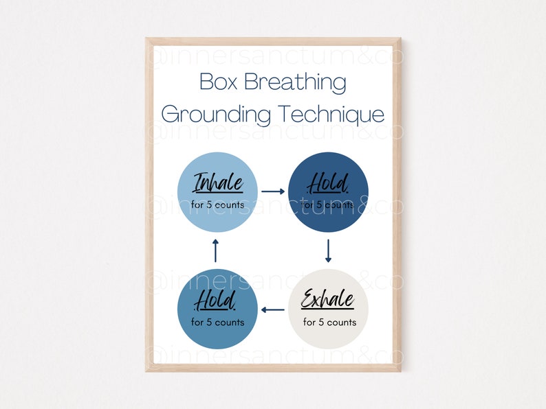 Mindfulness Breathing Poster Social Worker, Therapy Office Decor, Self ...