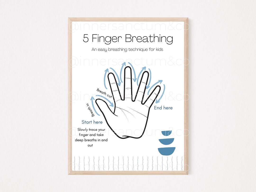 5 Finger Breathing Exercise Social Worker, Therapy Office Decor, Self ...