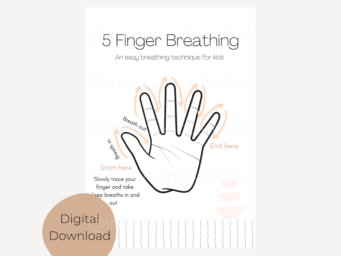 5 Finger Breathing Exercise Social Worker, Therapy Office Decor, Self ...