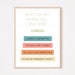 Confidentiality Agreement Social Worker, Therapy Office Decor, Self ...