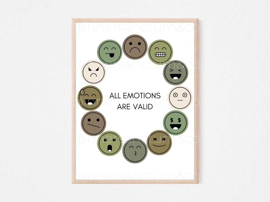 Emotions Poster Social Worker, Therapy Office Decor, Self Care ...