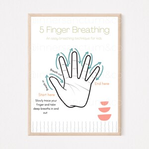 5 Finger Breathing Exercise Social Worker, Therapy Office Decor, Self ...