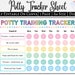 Potty Training Tracker Printable, Toilet Training Tracker, Potty ...