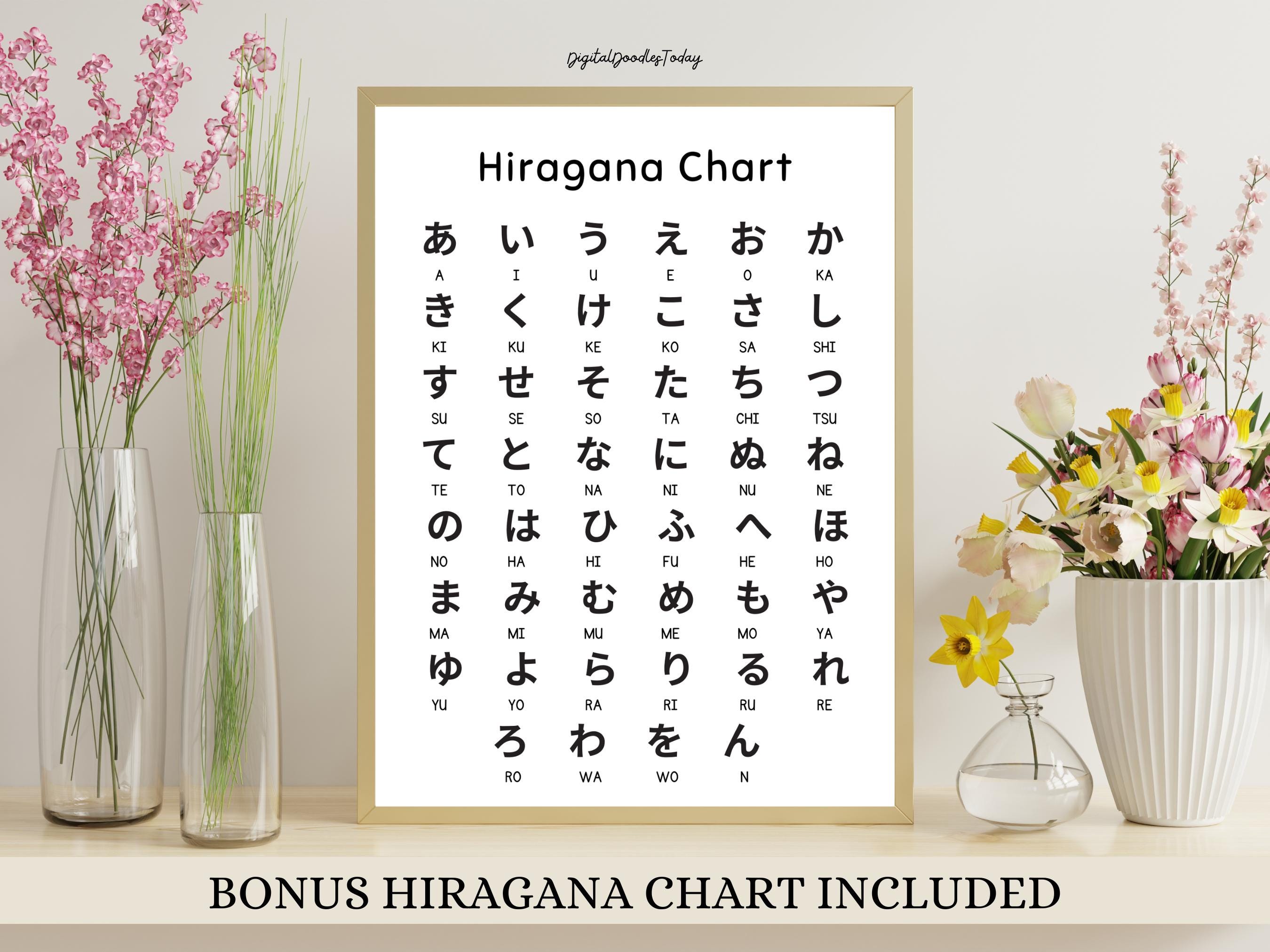 Japanese Hiragana Flashcards, Hiragana Printable Flashcards, Simple ...