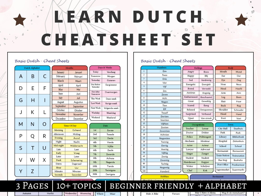 Dutch Cheat Sheets, Dutch Language Learning, Dutch Alphabet, Dutch ...