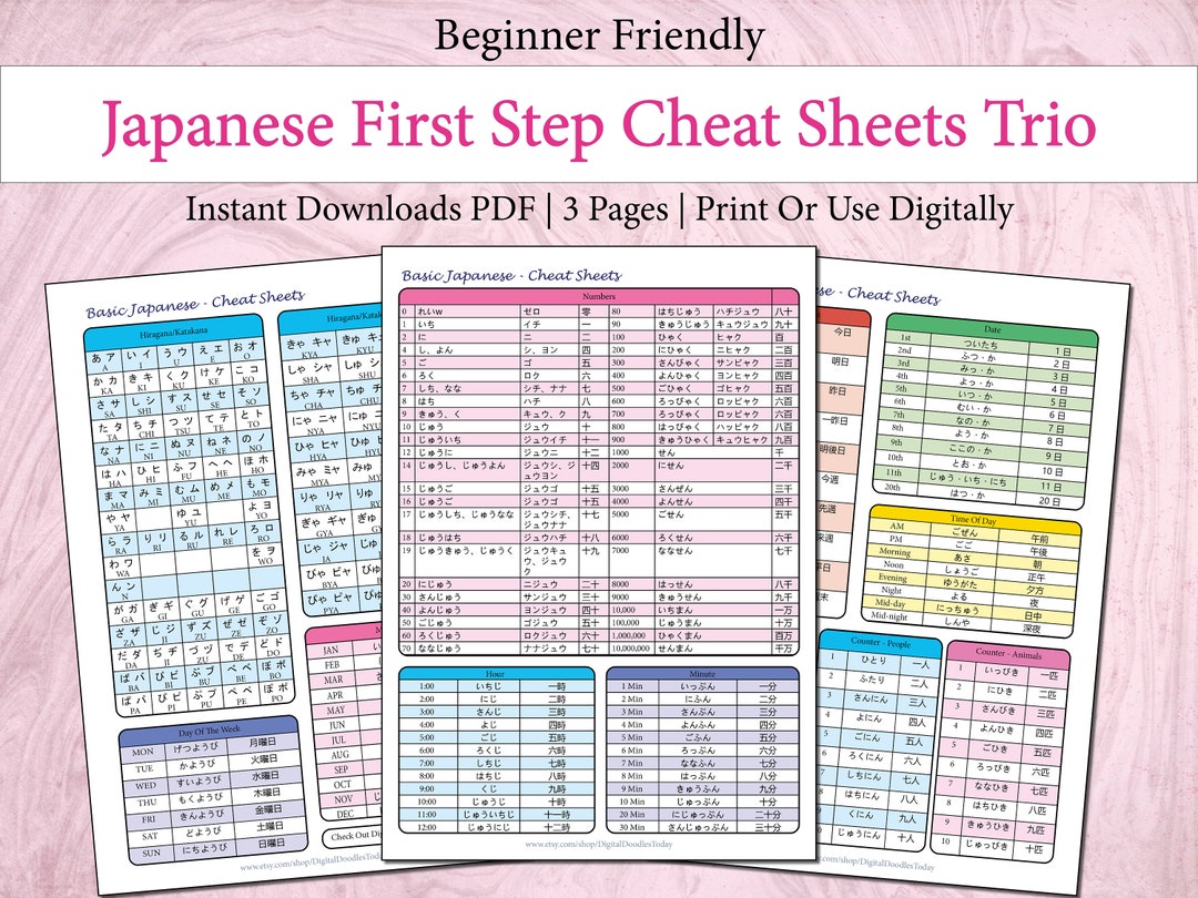 Japanese Cheat Sheets, Japanese Hiragana, Japanese Practice Sheets ...