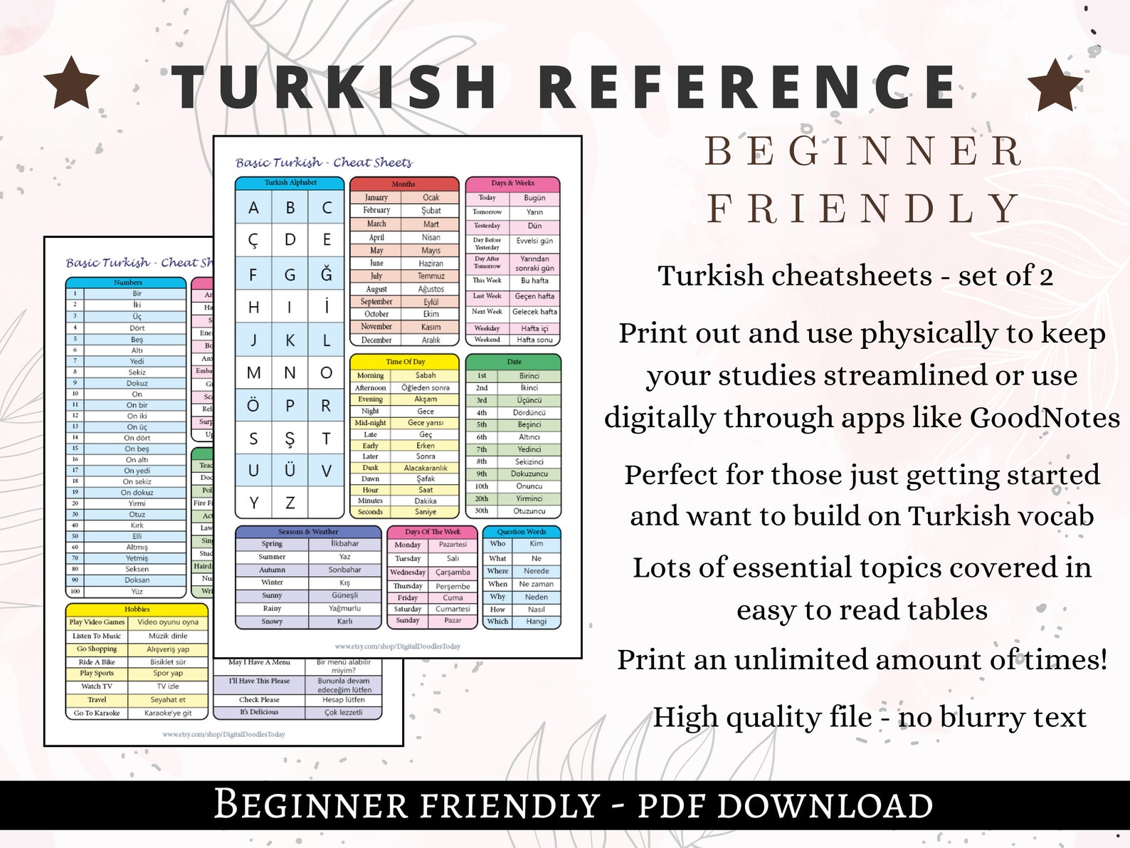 Turkish Cheat Sheets, Turkish Language Learning, Turkish Alphabet ...