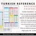 Turkish Cheat Sheets, Turkish Language Learning, Turkish Alphabet ...