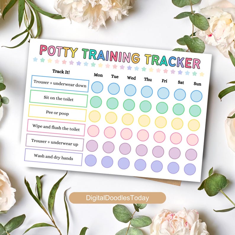 Potty Training Tracker Printable, Toilet Training Tracker, Potty ...