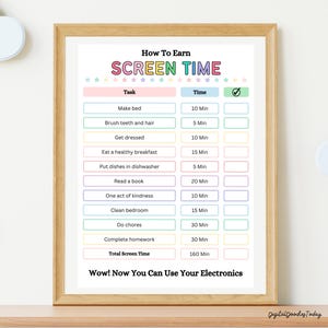 Printable Editable Screen Time Rules for Kids | Screentime Rules ...