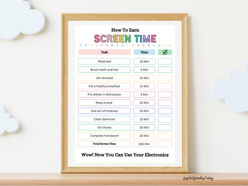 Printable Editable Screen Time Rules for Kids | Screentime Rules ...