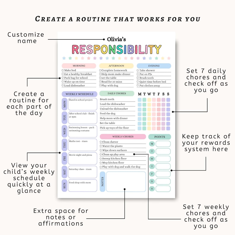Editable Kids Responsibility Chart Printable | Chore Chart | Daily ...