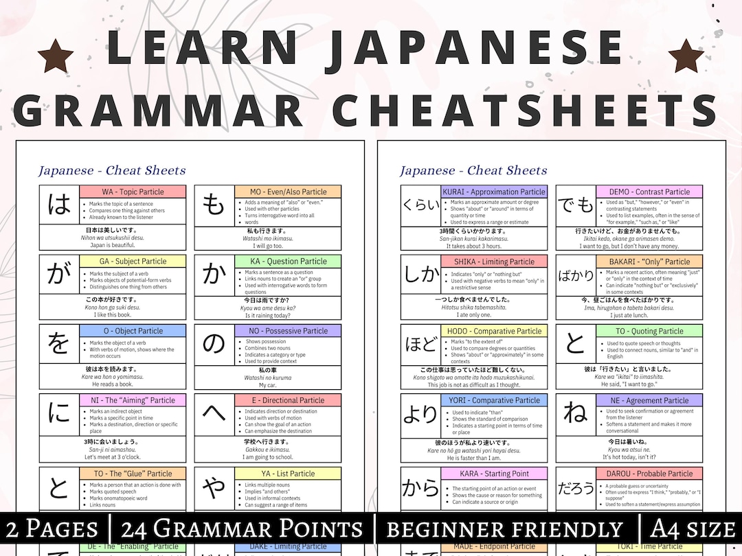 Japanese Cheat Sheets Particles, Grammar Points, Beginner Friendly ...