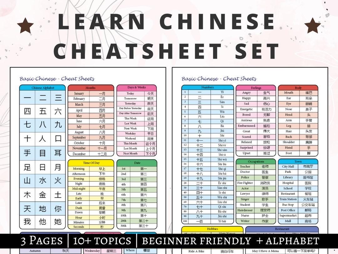 Chinese Cheat Sheets, Chinese Language Learning, Chinese Alphabet ...
