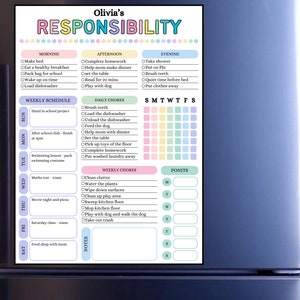 Editable Responsibility Chore Chart for Kids | Printable | Kids Daily ...