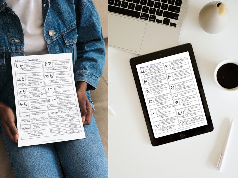 Japanese Cheat Sheets Particles, Grammar Points, Beginner Friendly ...