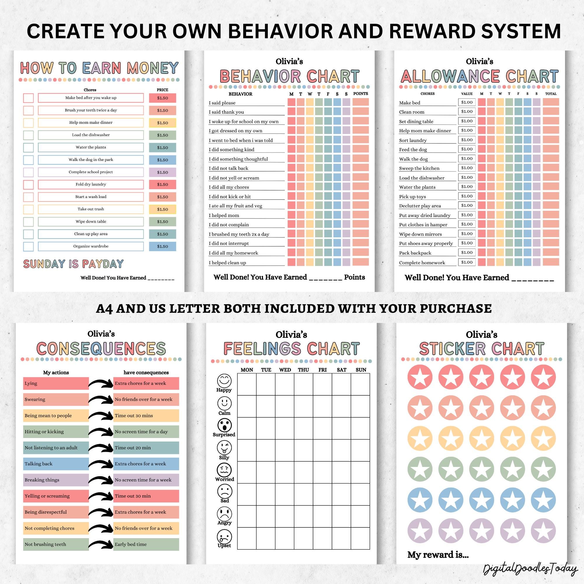 Editable Kids Chore Charts, Reward, Allowance, Screen Time, School ...