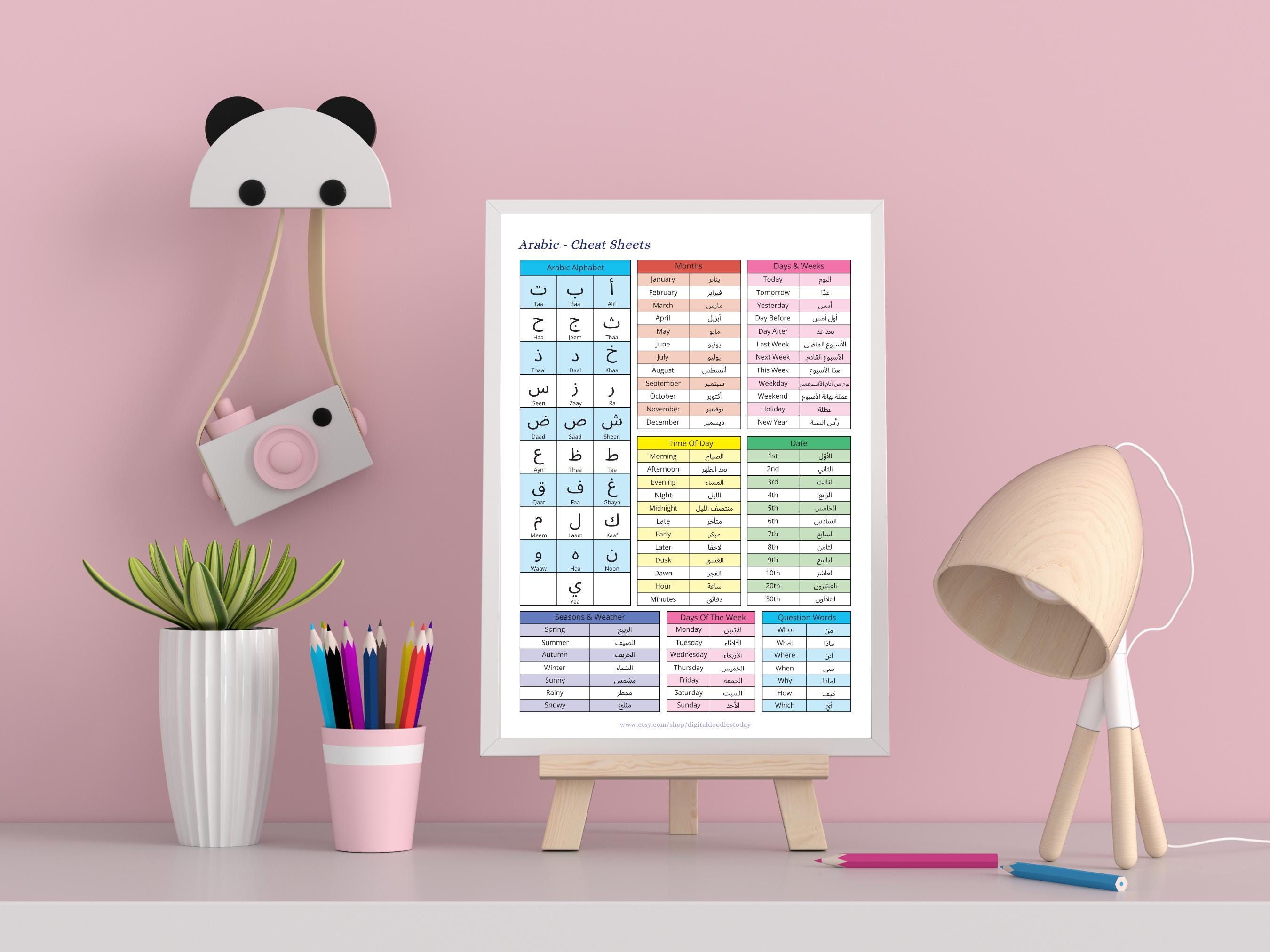 Arabic Cheat Sheets, Arabic Language Learning, Arabic Alphabet, Arabic Practice, Arabic ...