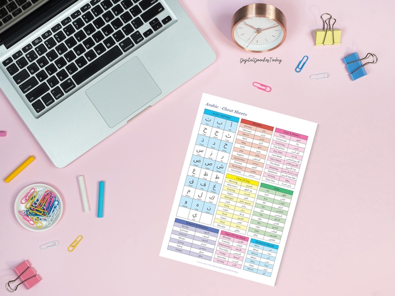 Arabic Cheat Sheets, Arabic Language Learning, Arabic Alphabet, Arabic Practice, Arabic ...