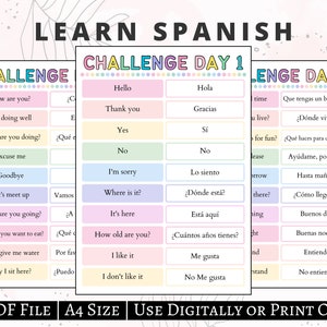 Spanish Language | Spanish Practice Phrases & Expressions, Spanish ...