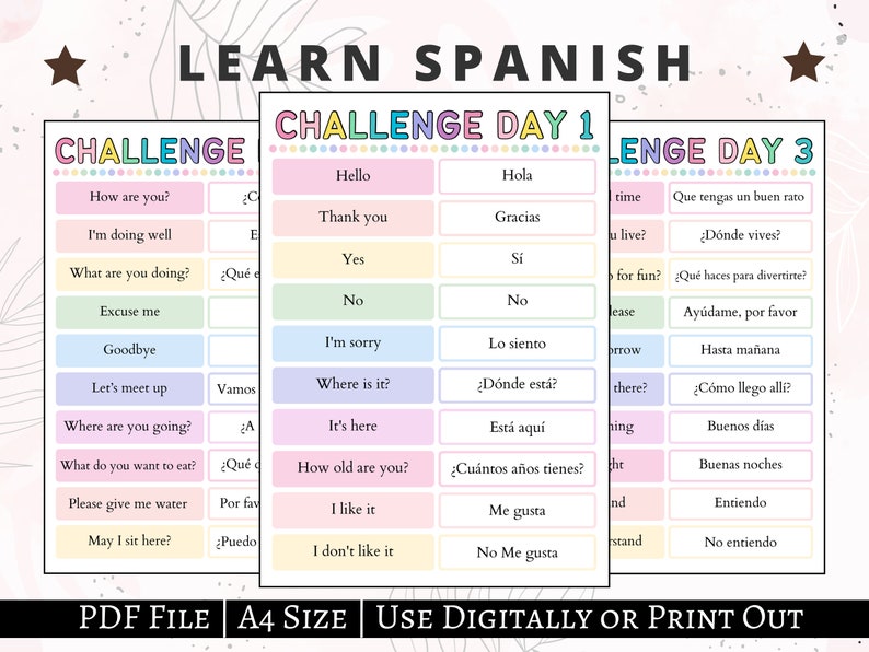 Spanish Language | Spanish Practice Phrases & Expressions, Spanish ...