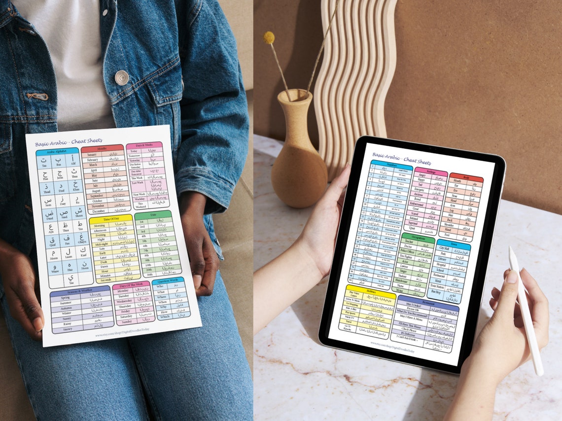 Arabic Cheat Sheets, Arabic Language Learning, Arabic Alphabet, Arabic Practice, Arabic ...