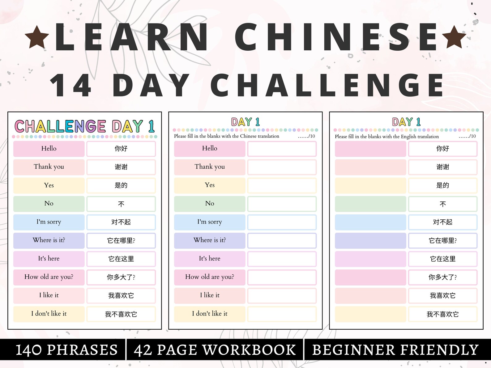 Mandarin Chinese Language | Chinese Practice Basic Phrases ...
