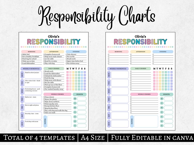 Editable Responsibility Chore Chart for Kids Printable Kids Daily ...