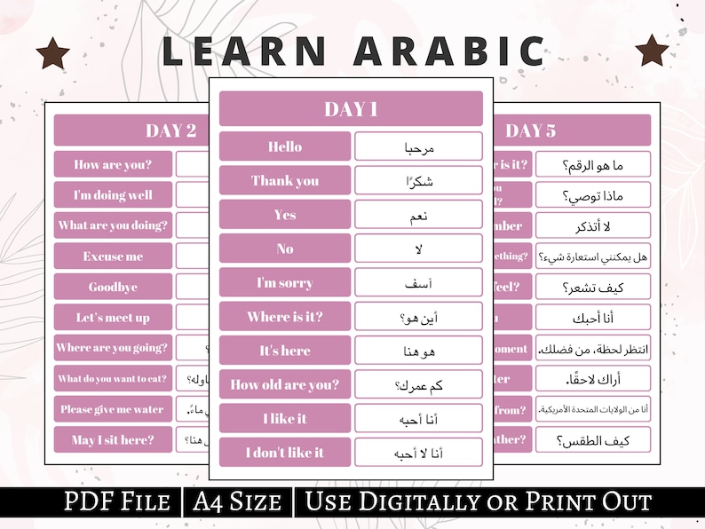 Arabic Language Arabic Practice Basic Phrases & Expressions, Arabic Beginner Phrases, Arabic ...