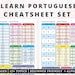 Portuguese Cheat Sheets, Portuguese Language Learning, Portuguese ...