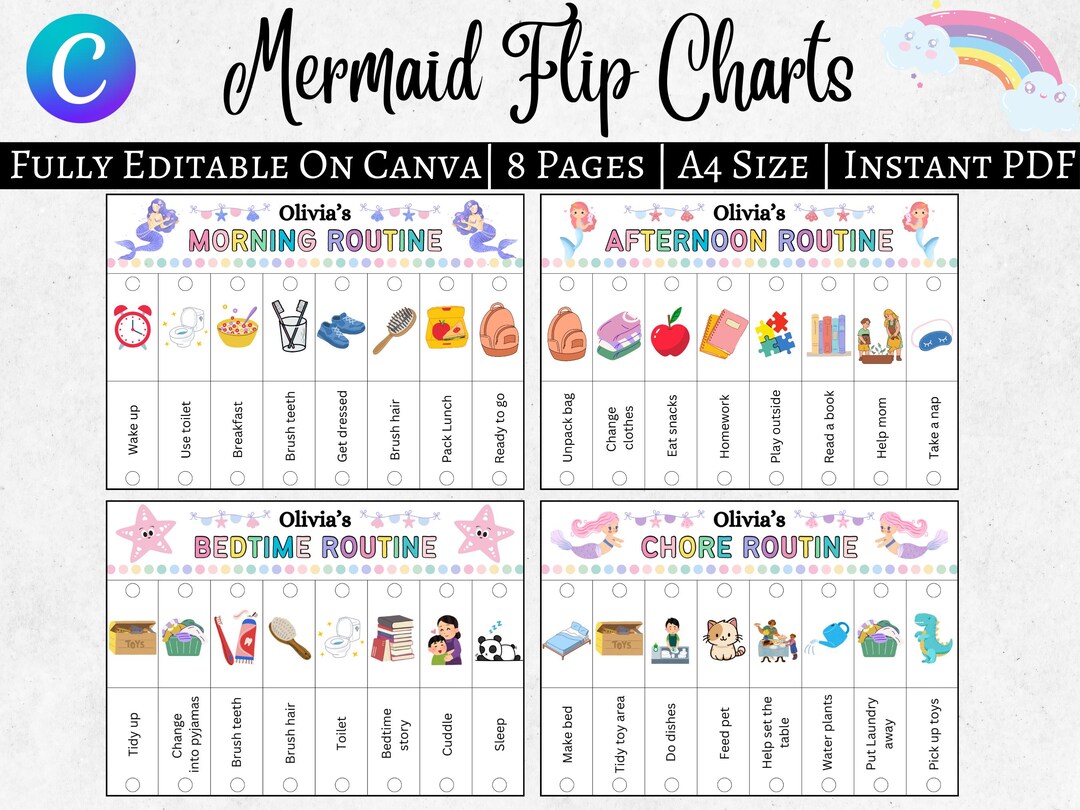 Mermaid Kids Flip Routine Chart Editable Printable, Morning Evening ...