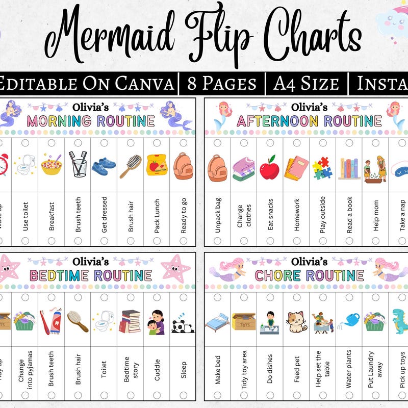 DigitalDoodlesToday - Etsy