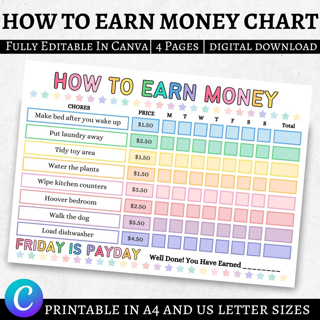 How to Earn Money Chore Chart | Editable Allowance Chore Chart for Kids ...