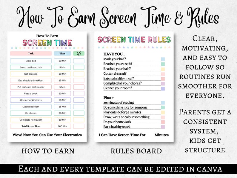 Editable Screen Time Checklist, Screen Time Rules,screen Time Chore ...