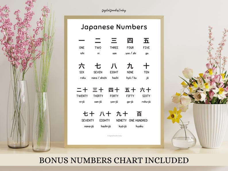 Japanese Numbers Flashcards | Printable Japanese Number Flashcard ...