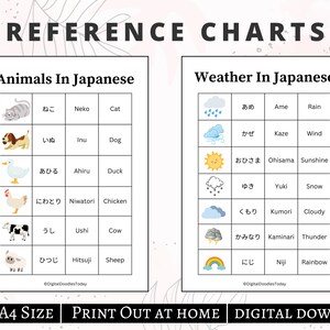 Japanese Language Learning, Japanese Flashcards, Japanese Hiragana ...