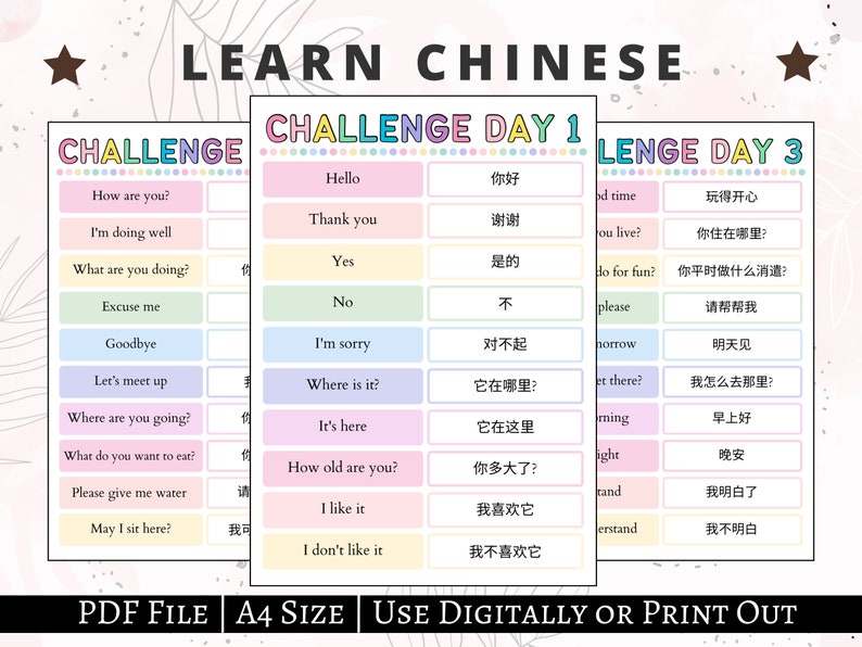 Mandarin Chinese Language | Chinese Practice Basic Phrases ...