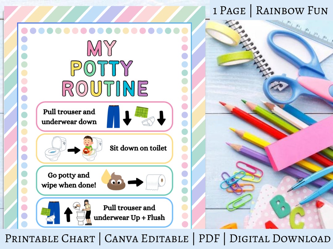 Printable Potty Time Sequence | Toilet Training Checklist Printable ...