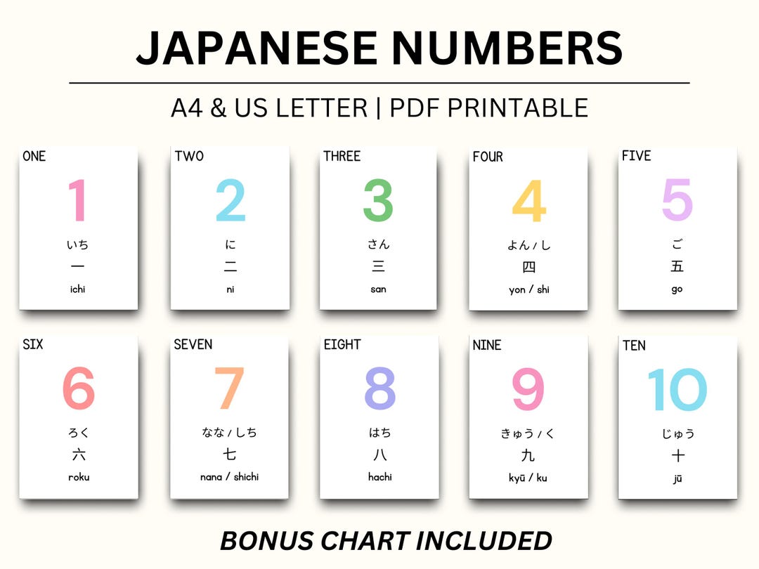 Japanese Numbers Flashcards | Printable Japanese Number Flashcard ...