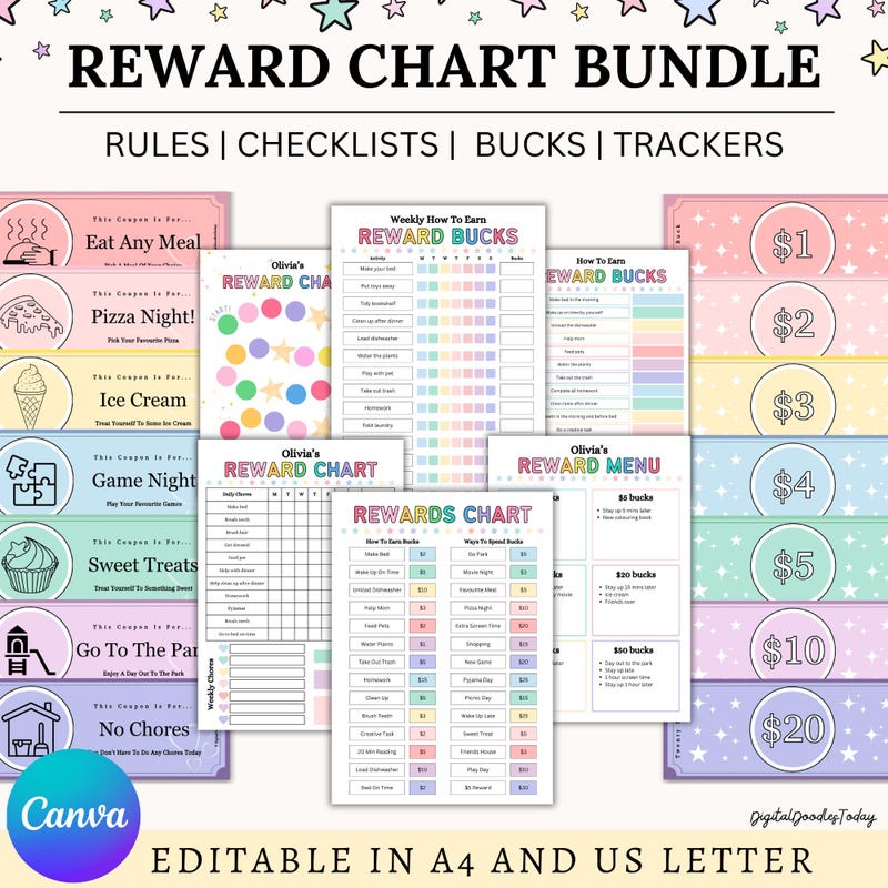 Reward System Bundle - Etsy