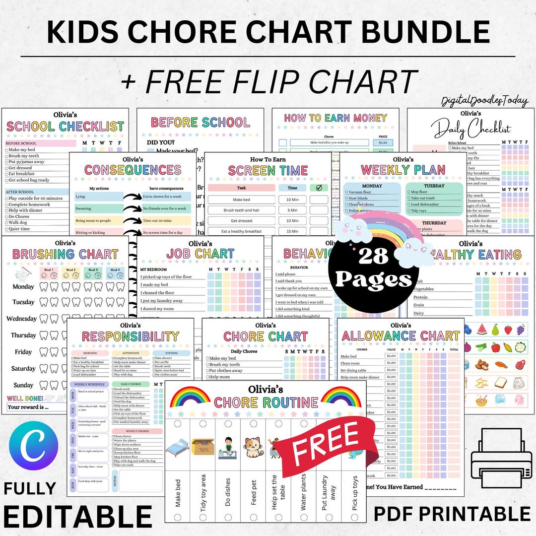 Editable Kids Chore Chart Bundle,kids Daily Checklist Canva,editable ...